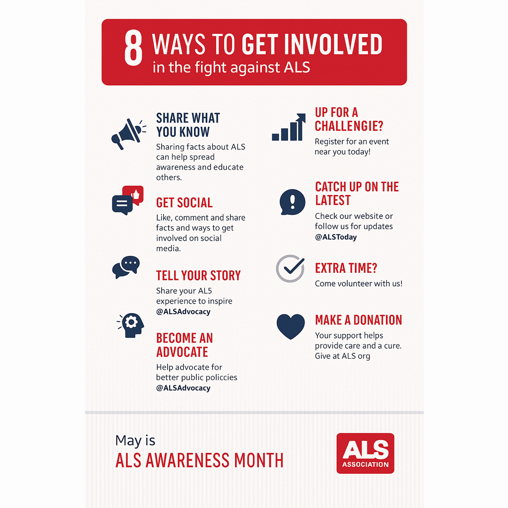 ALS Awareness Month: Why May Matters - SouthCo Commercial Curb Appeal